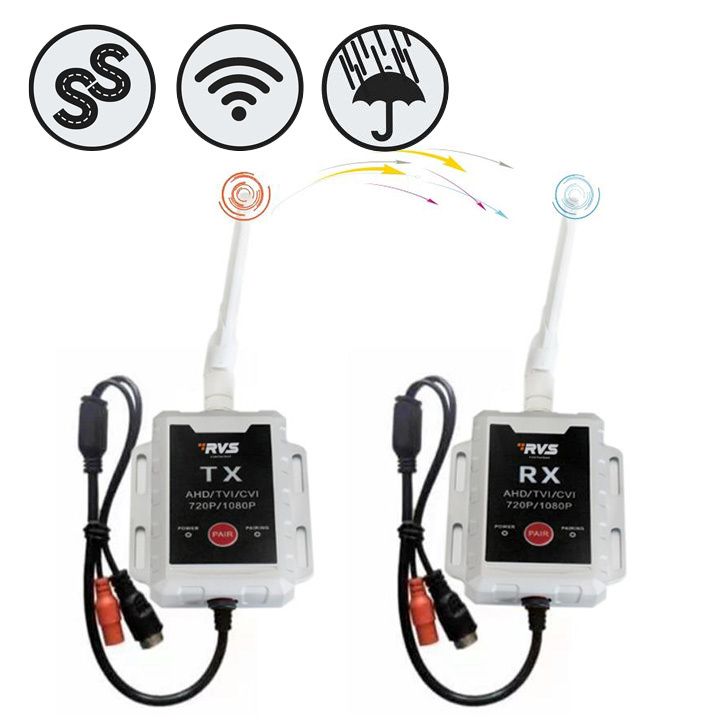HD WATERPROOF WIRELESS TRANSMITTER & RECEIVER SET FOR WIRED CAMERAS, M