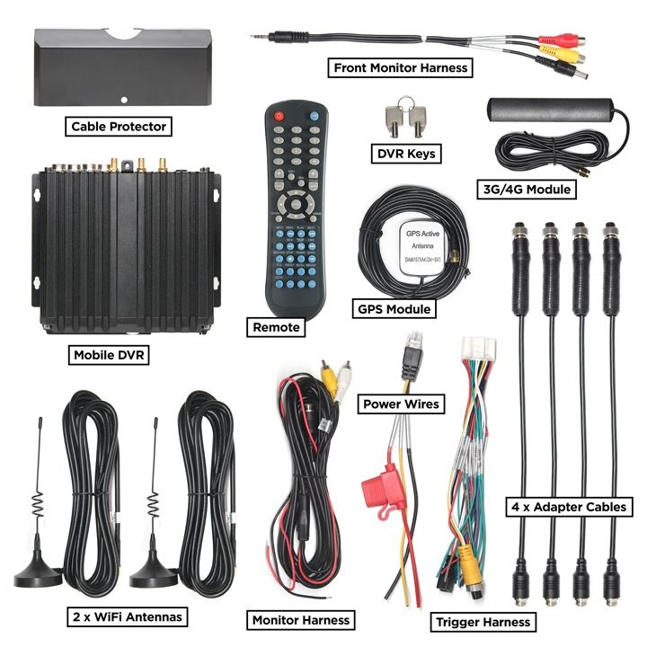 MobileMule™ 5 Channel Mobile DVR with GPS Tracking and Live Video Opti