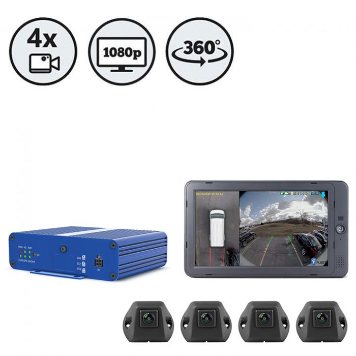 inView 360° HD Around Vehicle Monitoring System